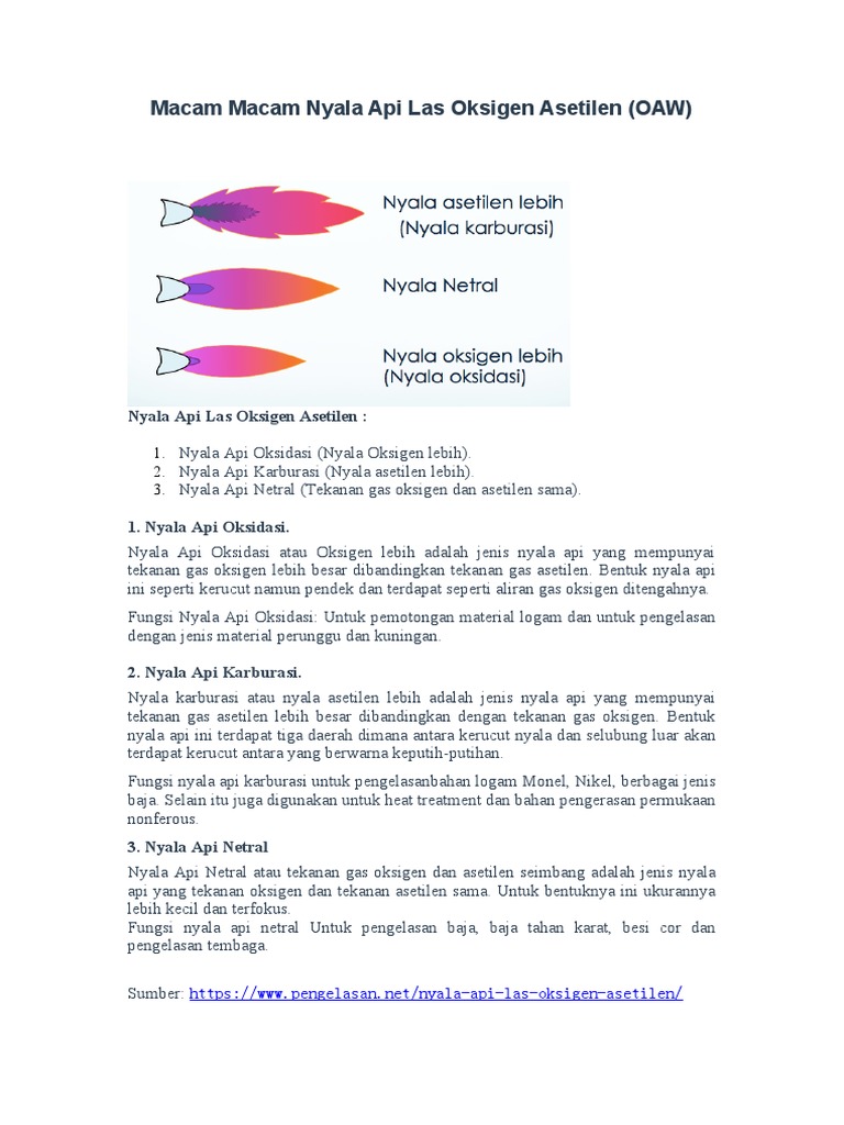 Jenis-Jenis Nyala Api Las OAW | PDF | Griya & Taman | Sains & Matematika