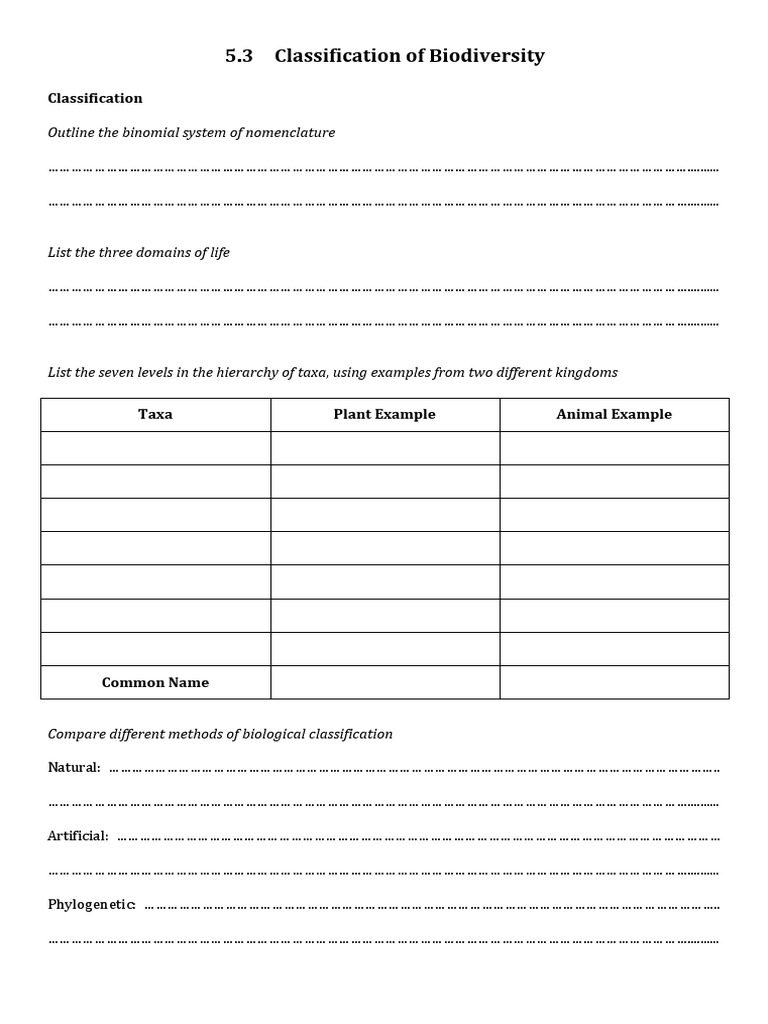 3482 Odev Topic 5.3 Worksheet | PDF | Taxonomy (Biology) | Taxon