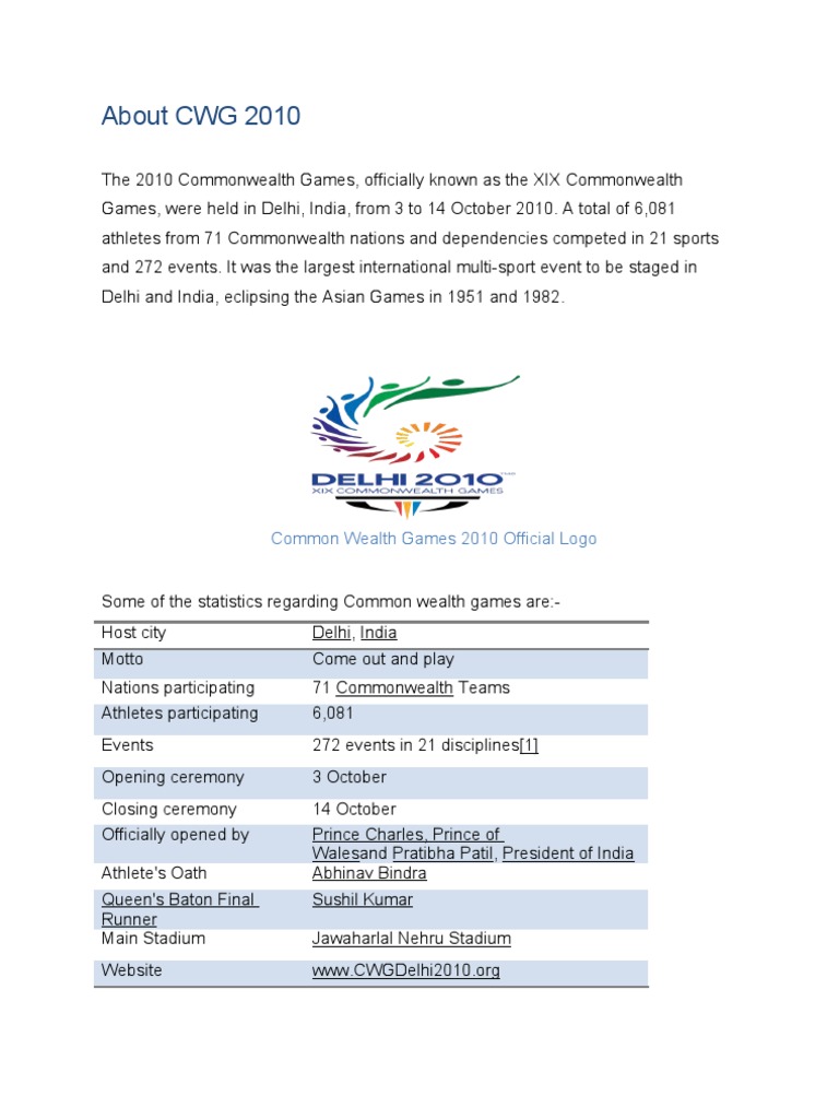 CWG Scam Project 2003 | PDF | Leisure | Sports