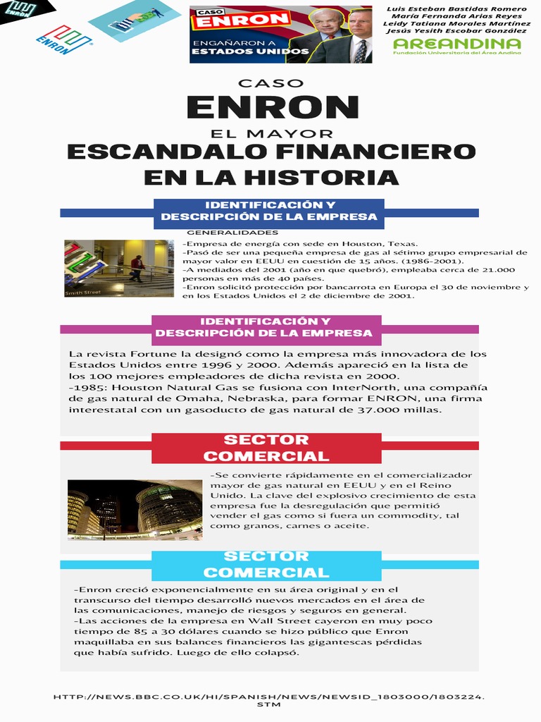 Escándalo y fraude de Enron explicado | PDF | Enron | Empresas