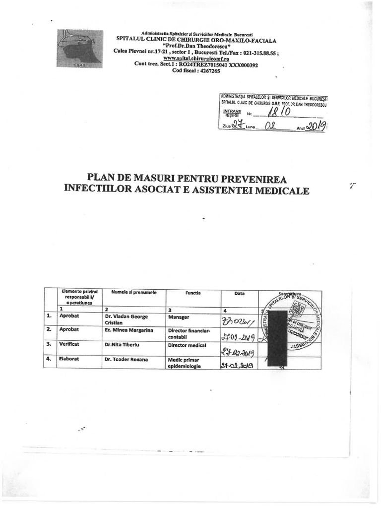 Plan de Masuri Pentru Prevenirea Infectiilor Asociate Asistentei ...