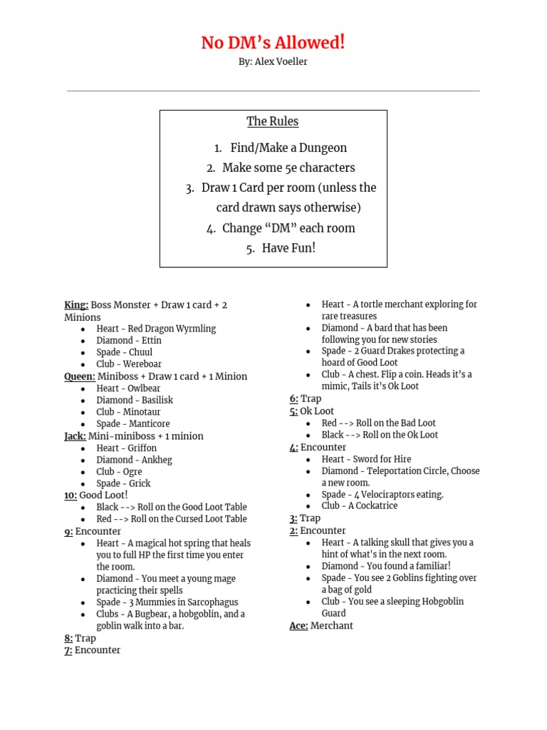 No DMs Allowed | PDF