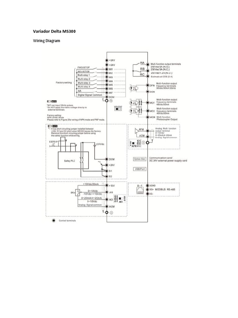 Nota Aplicativa RS-485 VFD-PLC DELTA | PDF | Edad de información ...