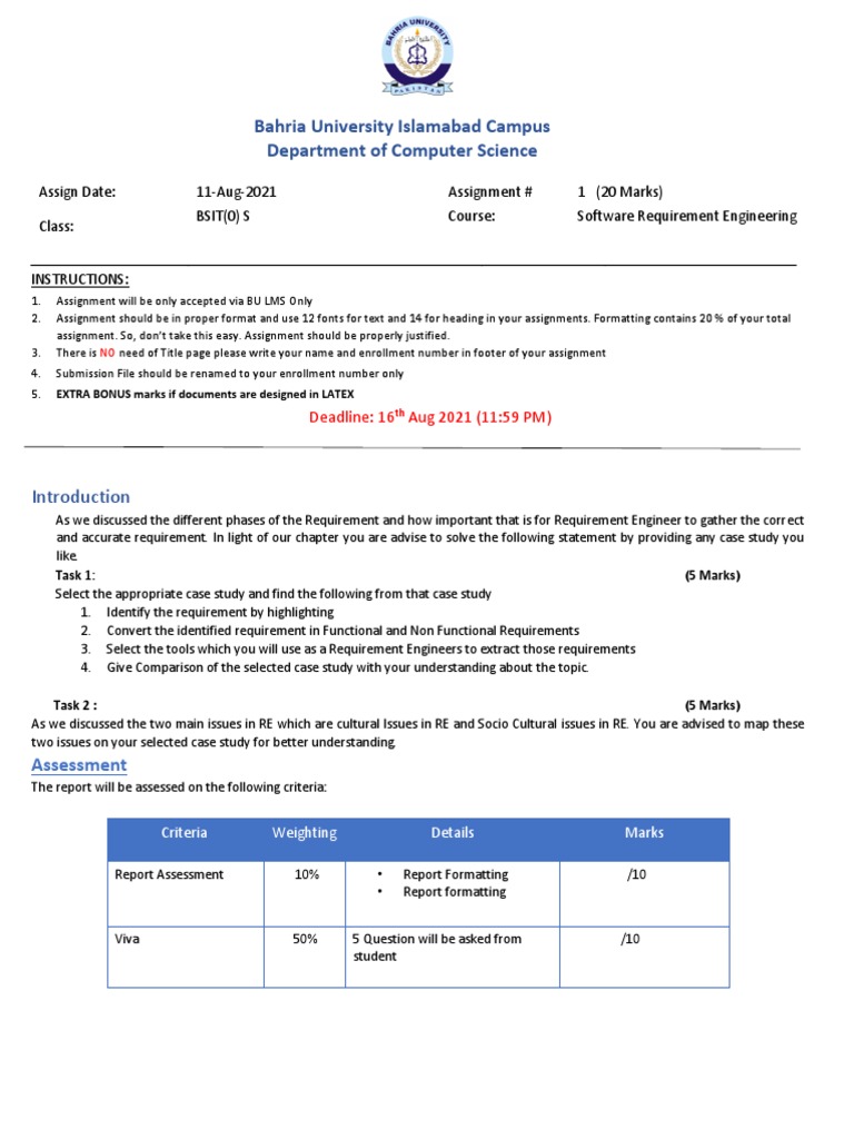 SRE Assignment 1 Summer 2021 14082021 112321pm | PDF | Communication | Cognition