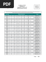 Powerball Simulation on Neal.fun | PDF