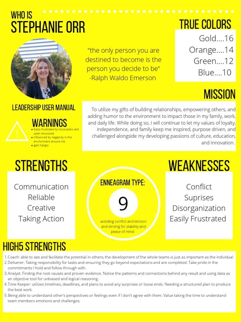 Leadership Manual | PDF | Leadership | Behavioural Sciences