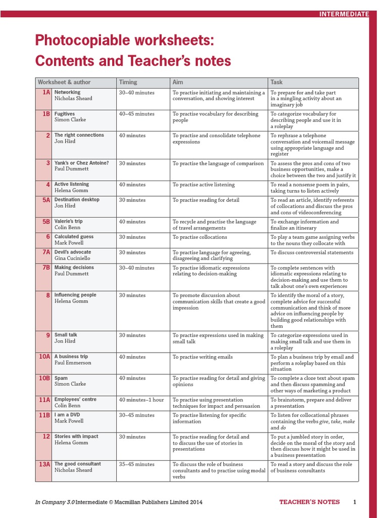 Photocopiable Worksheets: Contents and Teacher's Notes: Worksheet ...