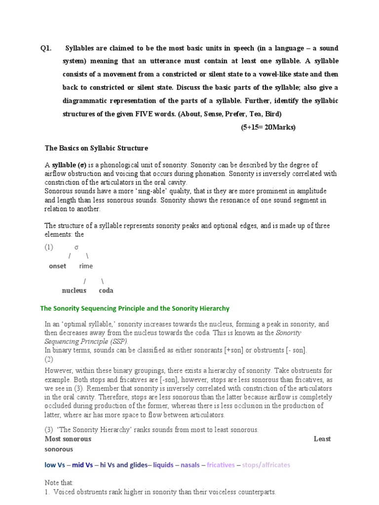 Onset Nucleus Coda: The Sonority Sequencing Principle and The Sonority ...