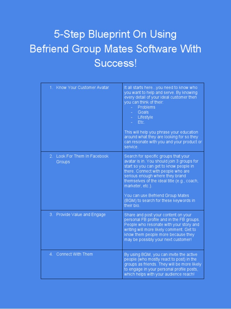 5-Step Blueprint On Using Befriend Group Mates Software With Success ...