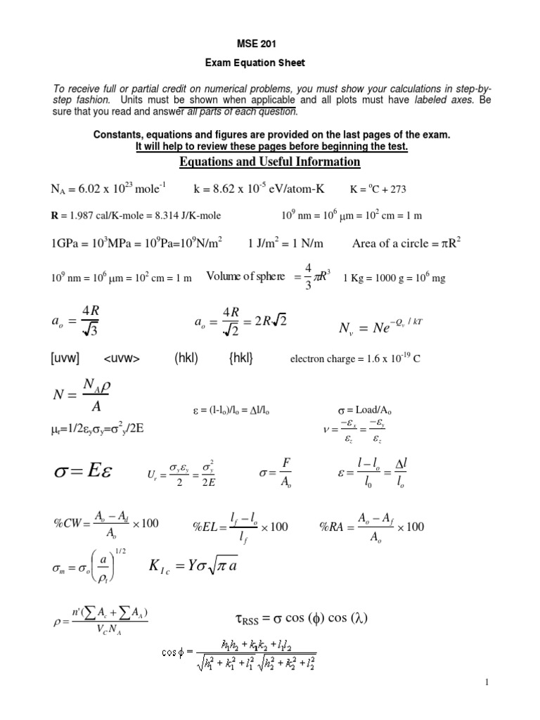 MSE201 Equation Sheet | Download Free PDF | Applied And Interdisciplinary Physics | Physics