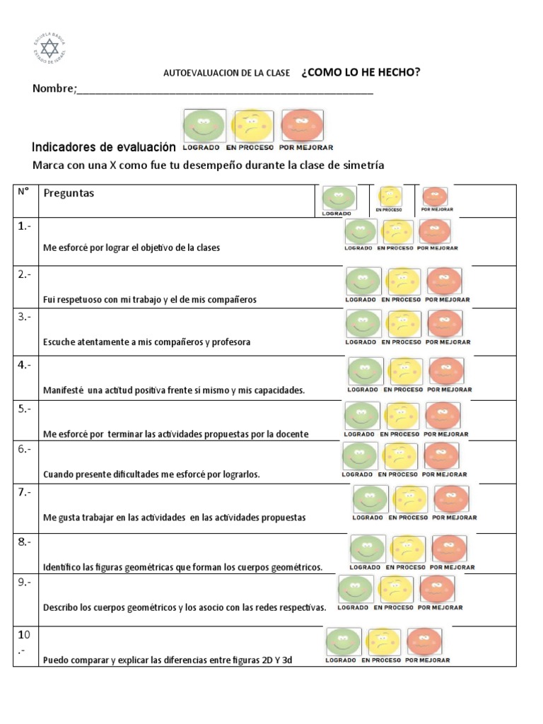 Autoevaluacion de La Clase | PDF