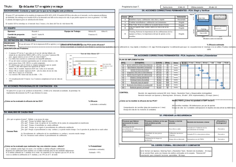 PLANTILLA 8D. Ejemplo | PDF