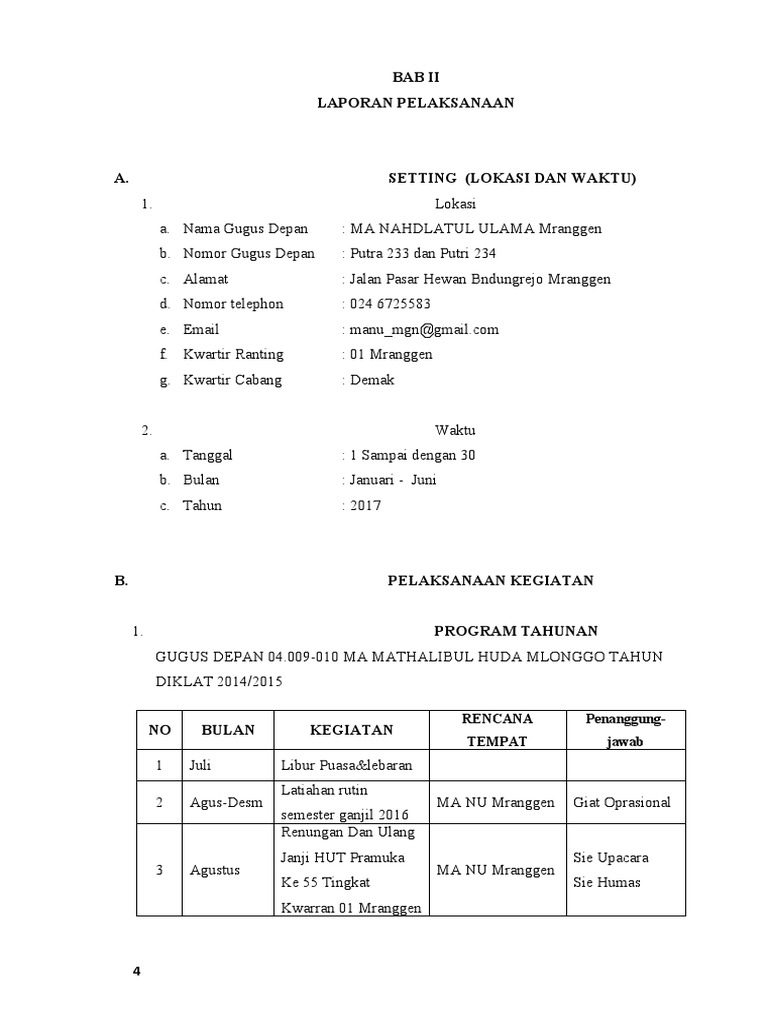 NARAKARYA BAB II LAPORAN PELAKSANAAN 2015 Ke 1 Inti | PDF