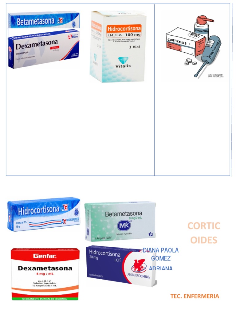 Corticoides Folleto | PDF | Corticosteroides | Antiinflamatorio