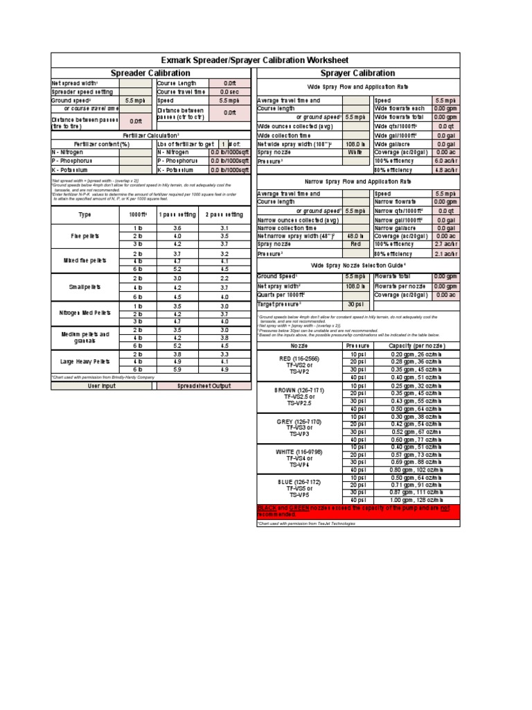 Exmark Spreader/Sprayer Calibration Worksheet Spreader Calibration ...