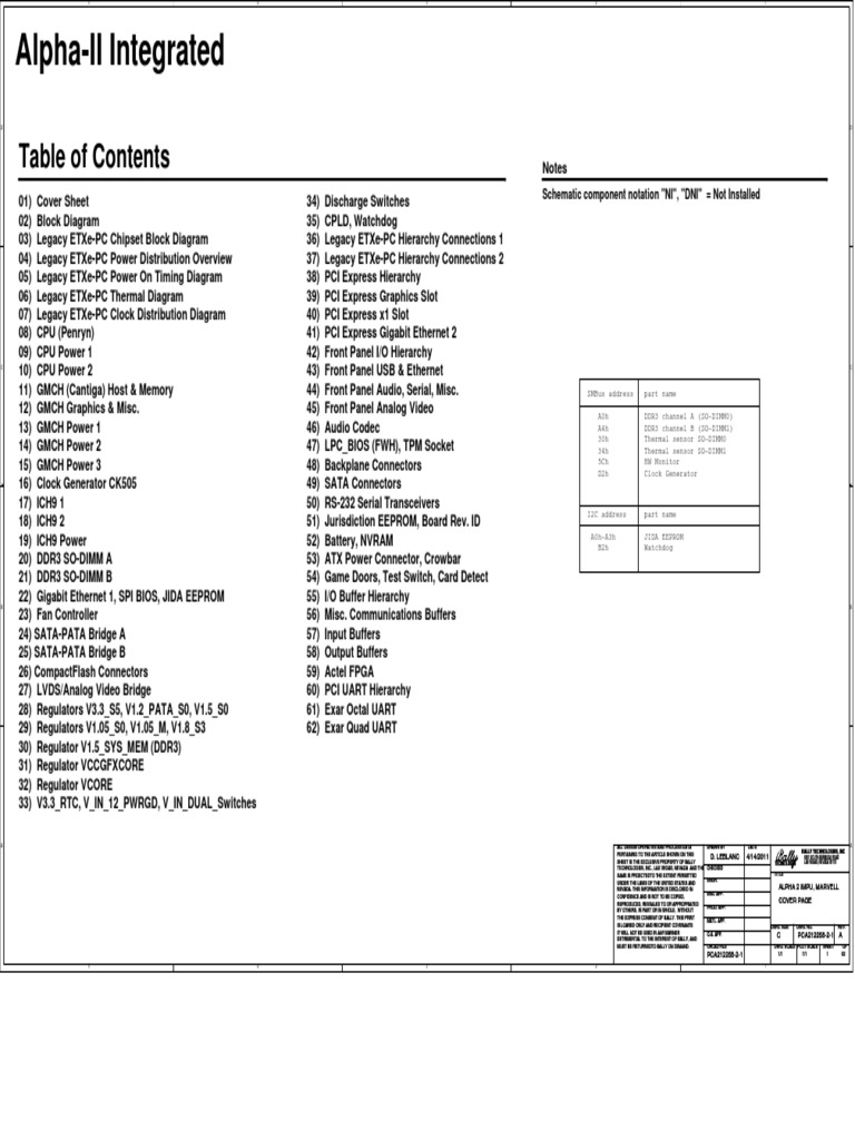 Alpha-II Integrated: Schematic Component Notation "NI", "DNI" Not ...