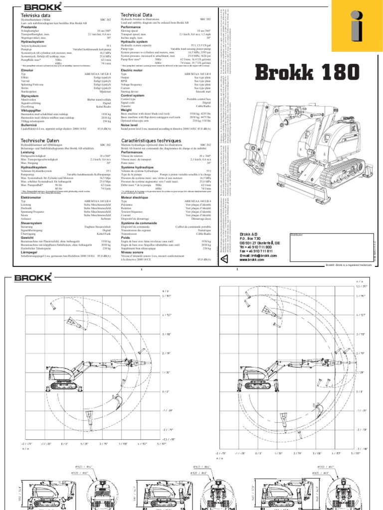Brokk 180 Especificaciones | PDF | Metrología