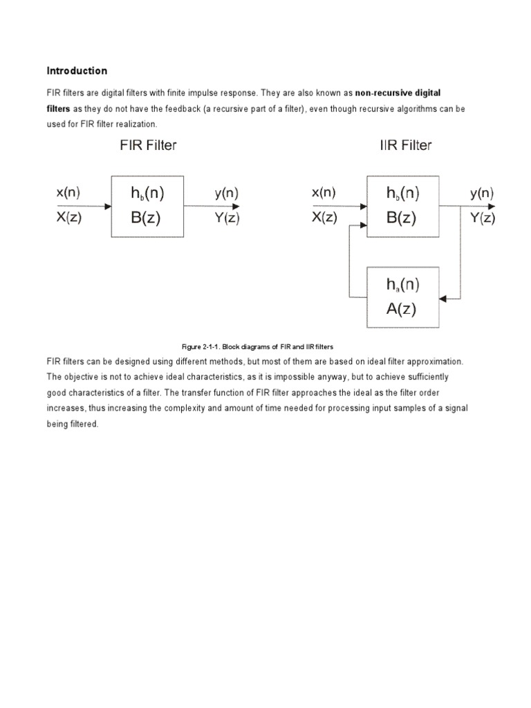 FIR Filter Design | PDF | Filter (Signal Processing) | Low Pass Filter