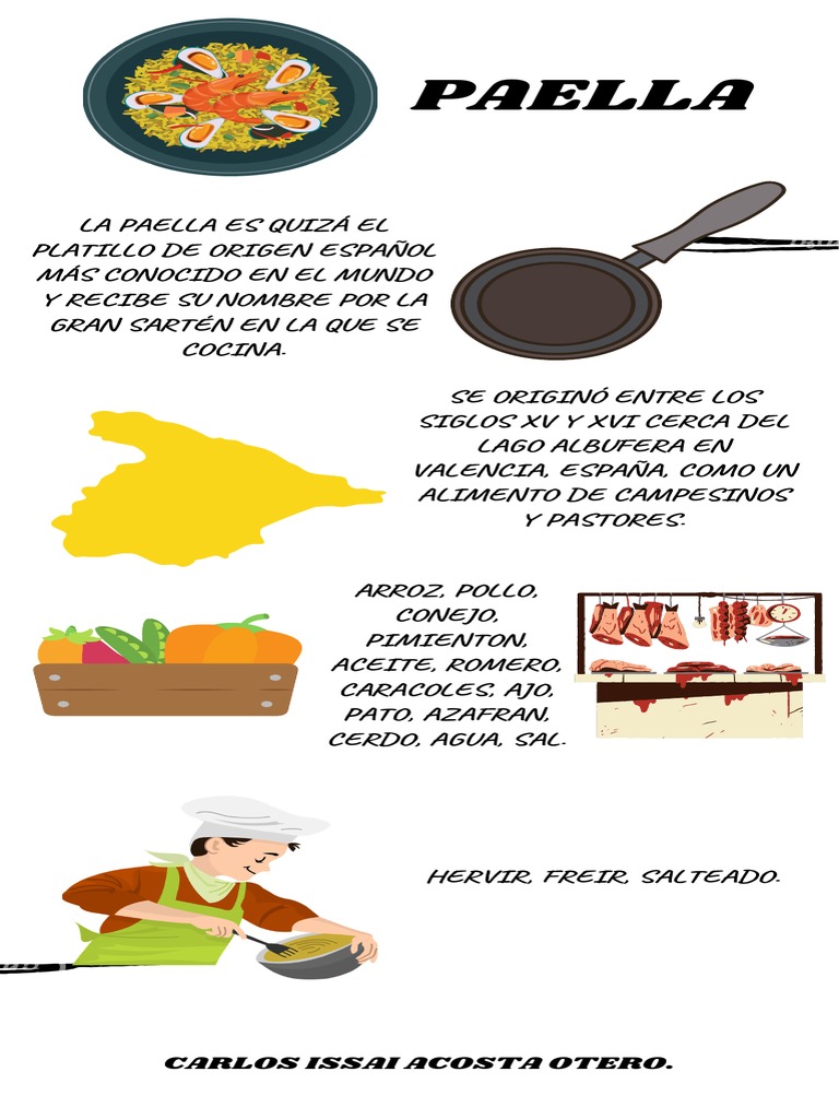 Recetas de Paella para 40 Personas | PDF | Cocina mediterranea | Cocina ...