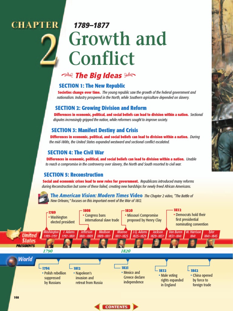 U.S. History: Growth & Conflict | PDF | Federalist Party | John Marshall