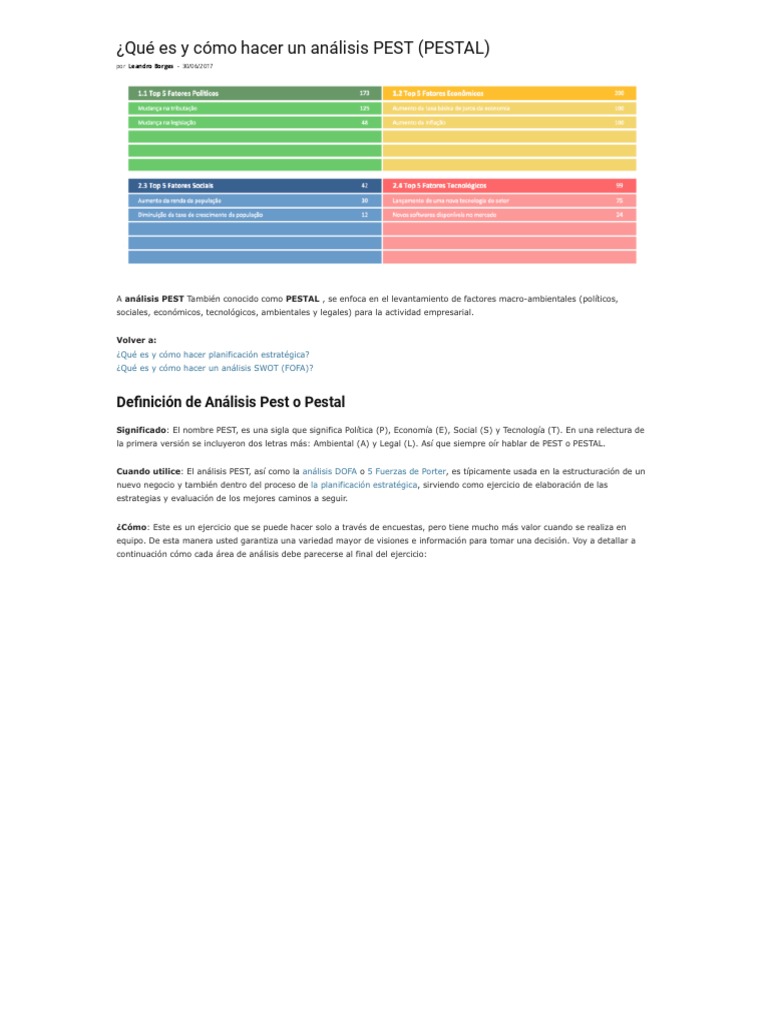 ¿Qué Es y Cómo Hacer Un Análisis PEST (PESTAL) - Blog LUZ | PDF ...