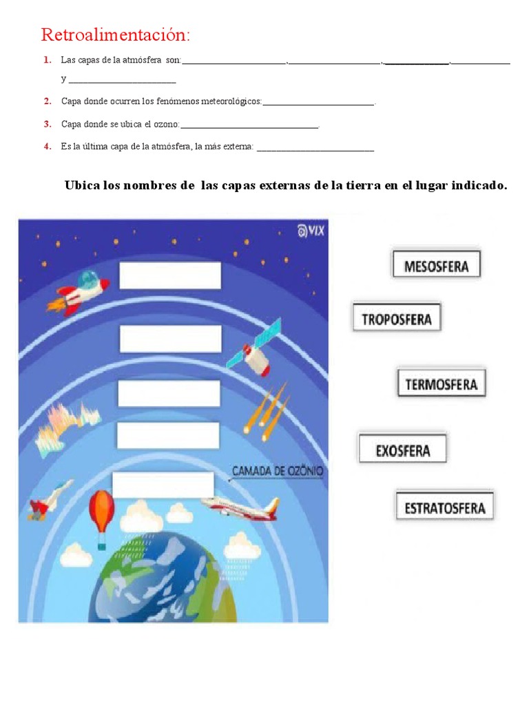 Nombres de las capas de la atmósfera | PDF