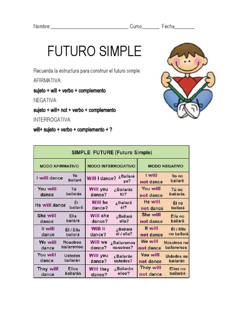 Future Tense Ejercicios | PDF | Sintaxis | Gramática