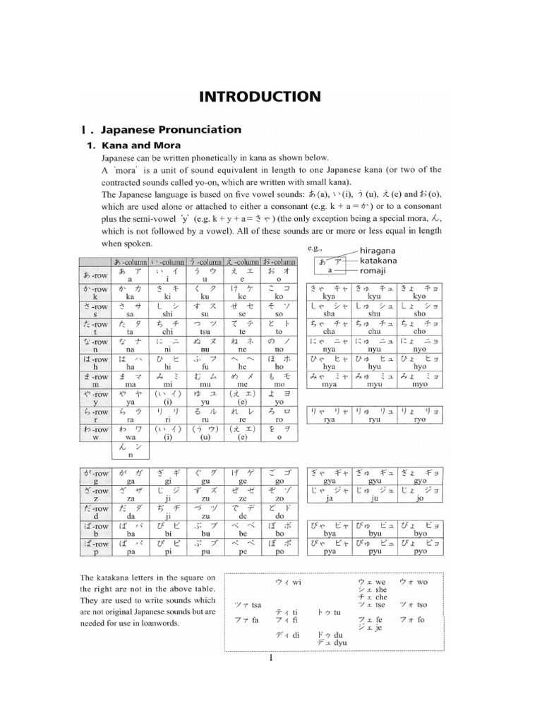 How to Pronounce Hiragana and Katakana: Rules for Long Vowels, Double ...