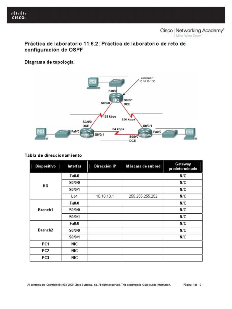 Práctica de Laboratorio 11.6.2: Práctica de Laboratorio de Reto de Configuración de OSPF | PDF