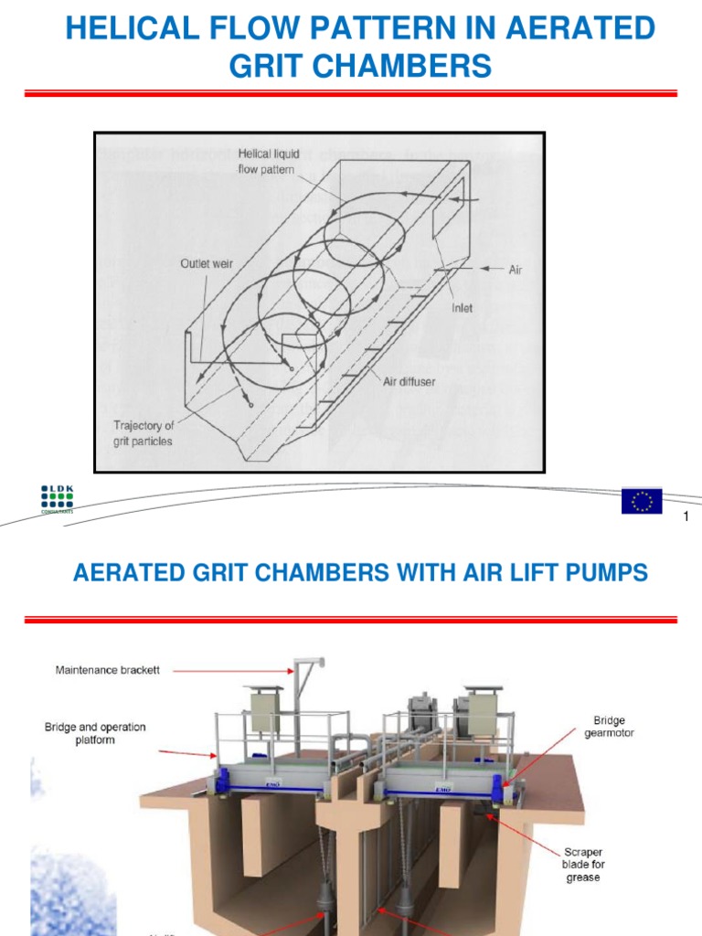 Aerated Grit & Parshall Flume Design | PDF | Sewage Treatment | Water And The Environment