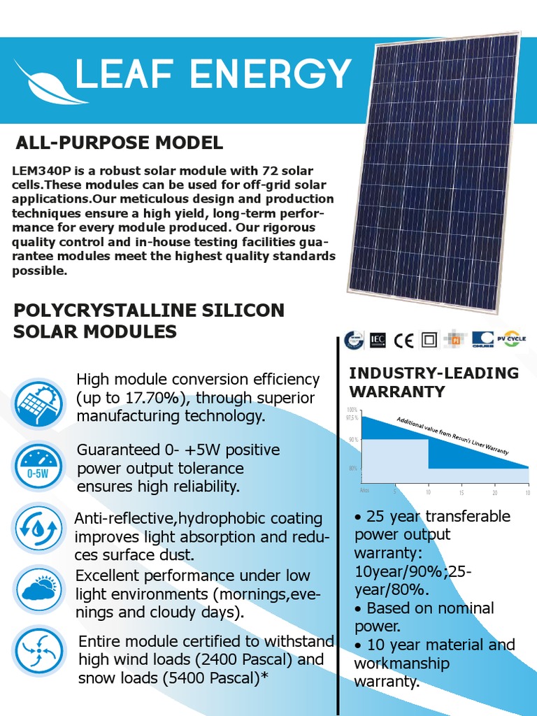 Leaf Energy: All-Purpose Model | PDF | Solar Panel | Solar Power