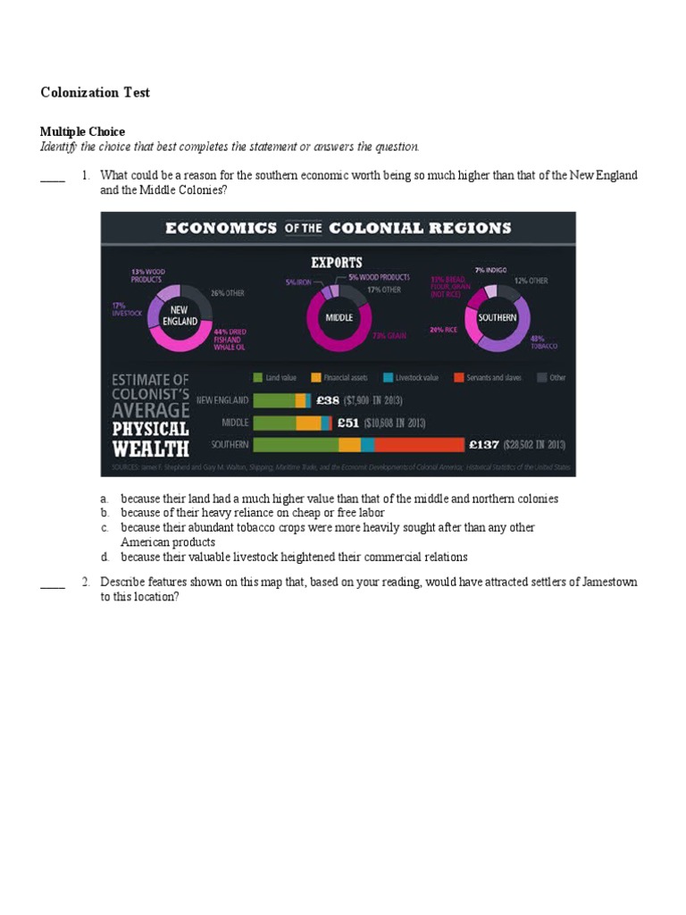 Colonization Test: Multiple Choice | PDF | Economies | North America