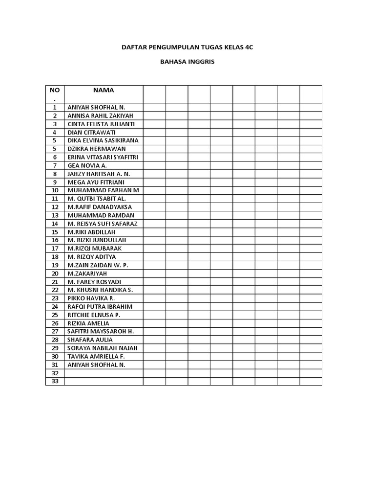 Daftar Pengumpulan Tugas Kelas 4c | PDF