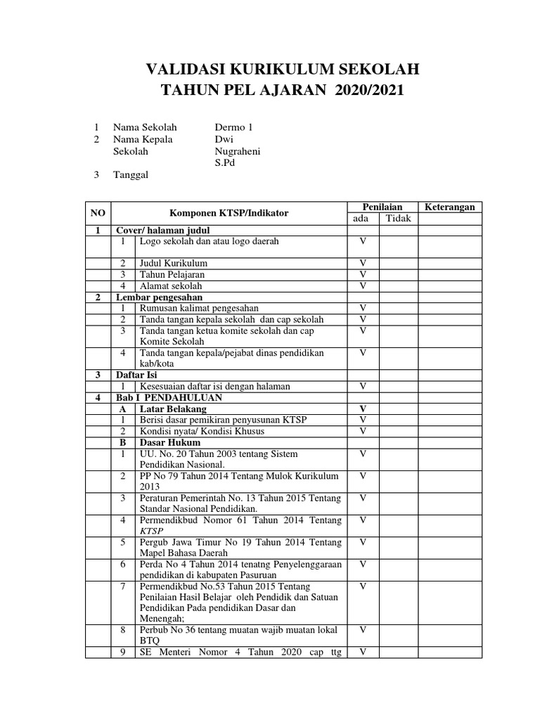 Validasi Kurikulum Sekolah | PDF | Karier & Perkembangan