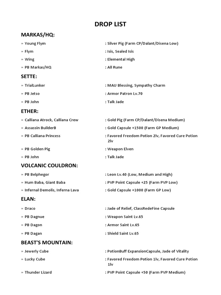 Drop List RF Maximus | PDF