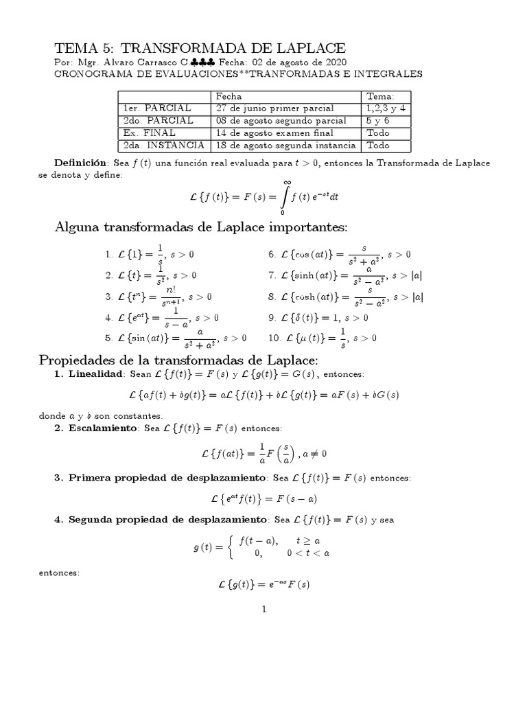 Clase Virtual Transformadas e Integrales 02 Agosto 2020 | PDF | Cálculo | Funciones y mapeos