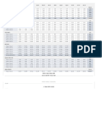 Official PRF Editable Template | PDF