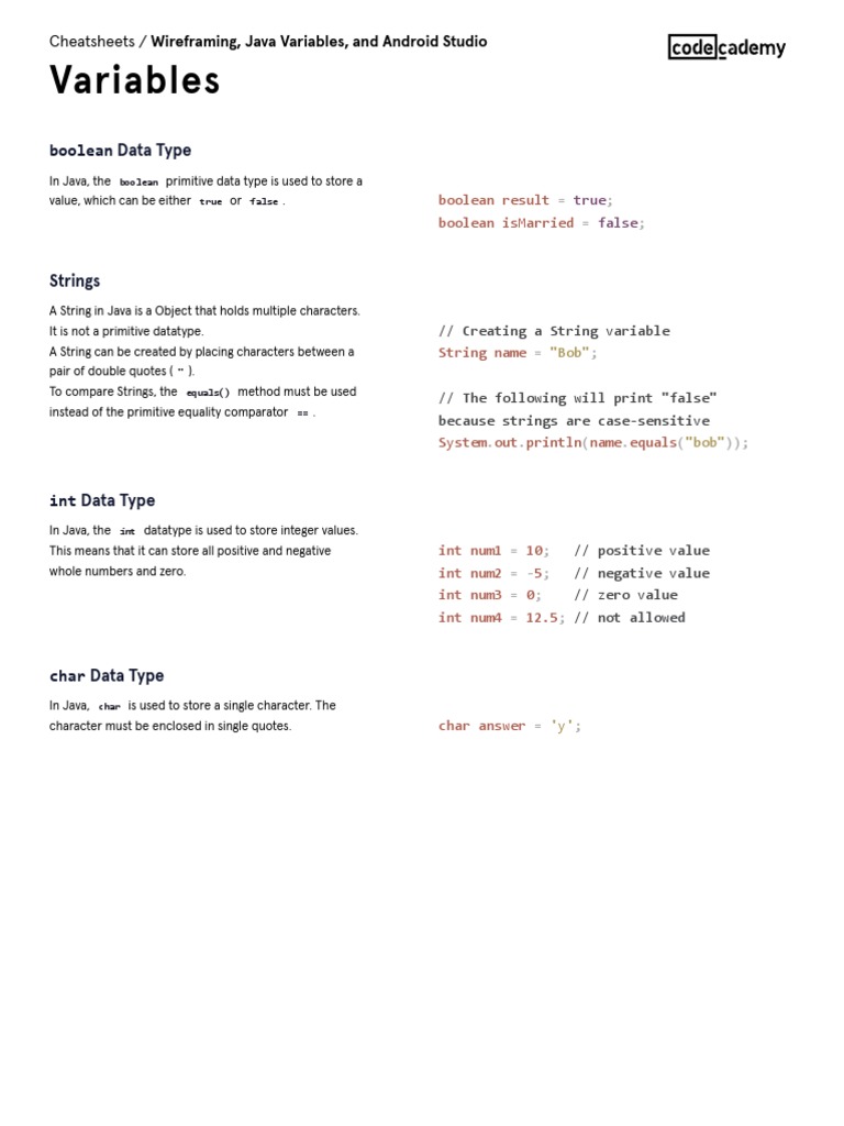 Wireframing, Java Variables, and Android Studio - Variables Cheatsheet - Codecademy | PDF ...
