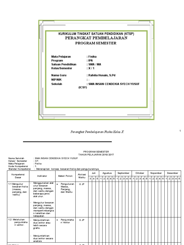 Rencana Pembelajaran Fisika X | PDF