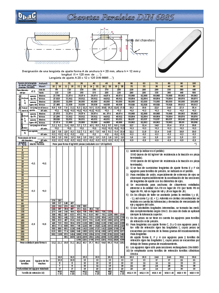 Chavetas Paralelas DIN 6885 | Descargar gratis PDF | Artesanías ...