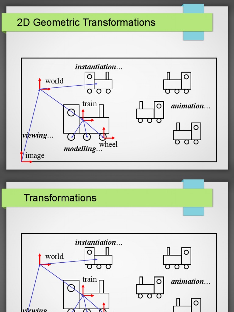 2D Geometric Transformations Explained | PDF | Cartesian Coordinate ...