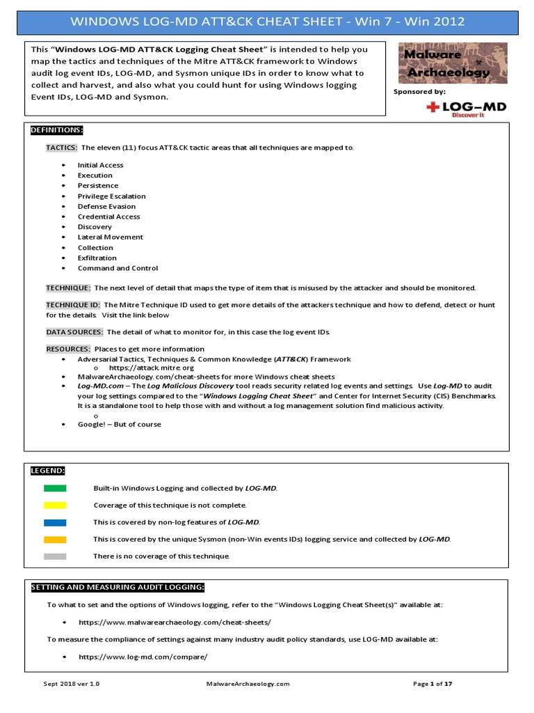 Windows Log-Md Att&Ck Cheat Sheet - Win 7 - Win 2012: Definitions | PDF ...