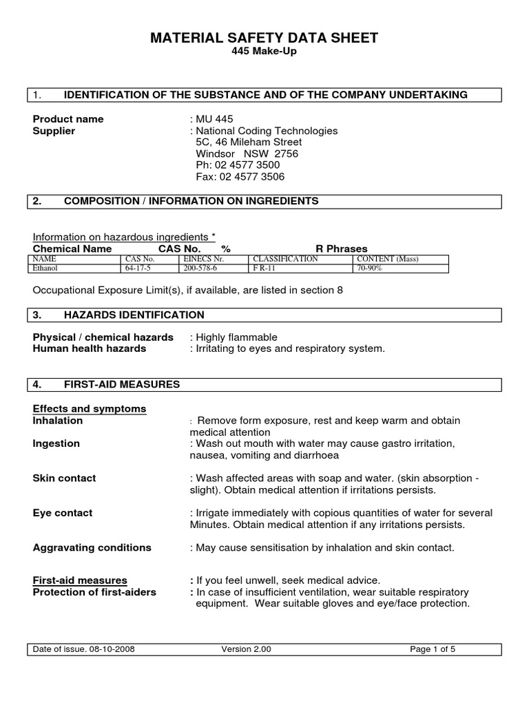 NCT Mu 445 MSDS | PDF | Water | Safety
