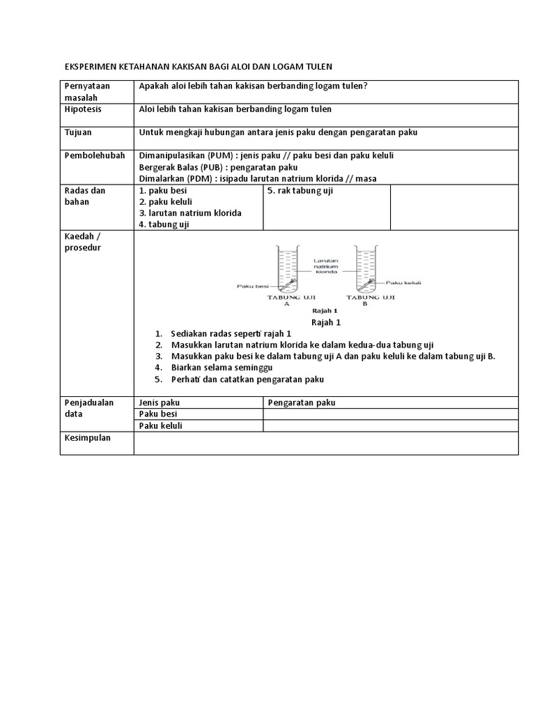 1 f4 b9 Eksperimen Ketahanan Kakisan Bagi Bahan Aloi Dan Logam Tulen | PDF
