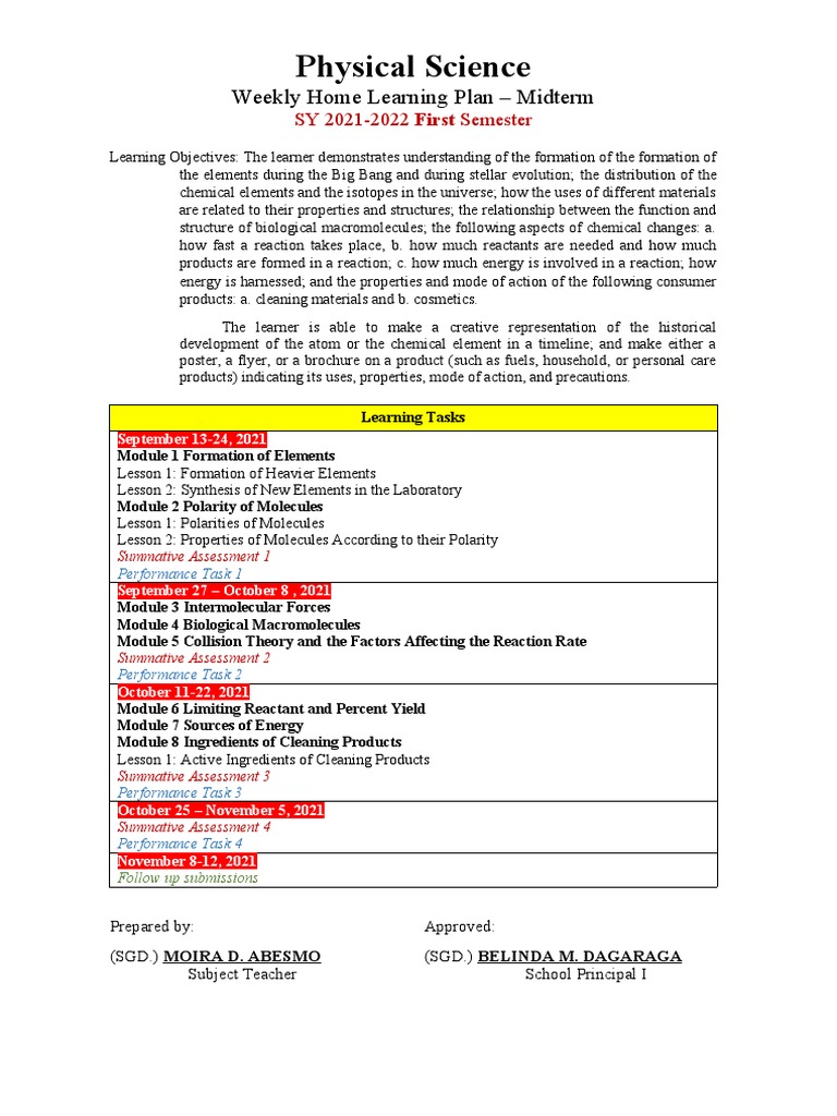 Physical Science Midterm Performance Tasks | PDF | Chemical Elements ...