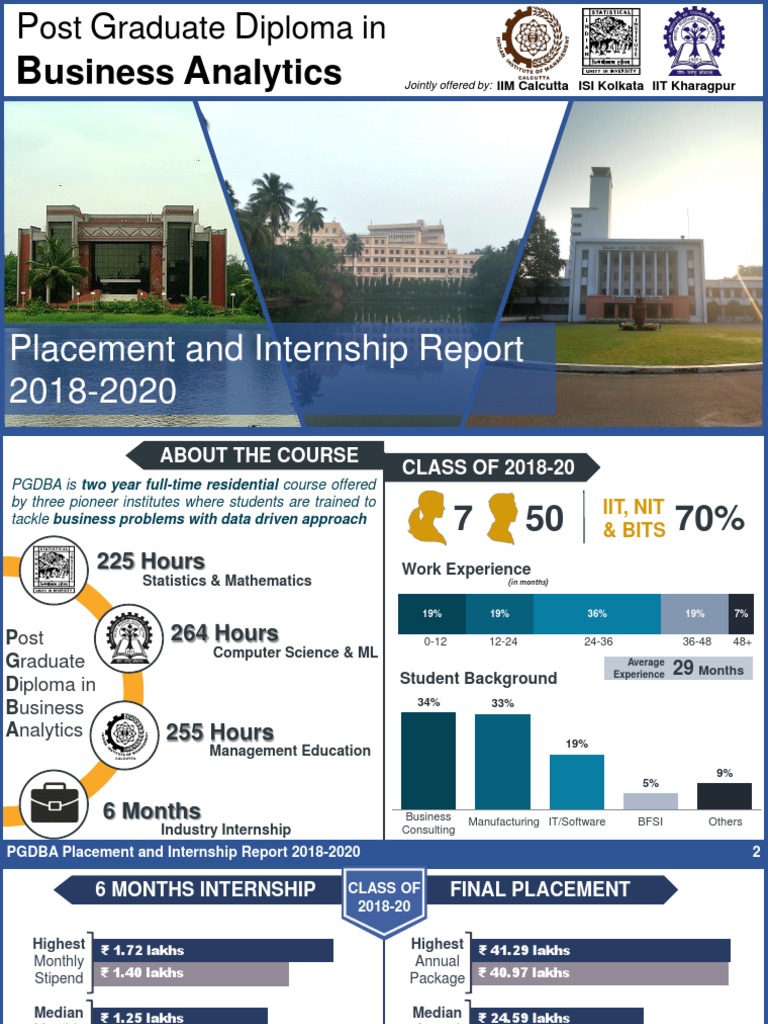 PGDBA Career Outcomes 2018-2020 | PDF | Internship | Job Hunting