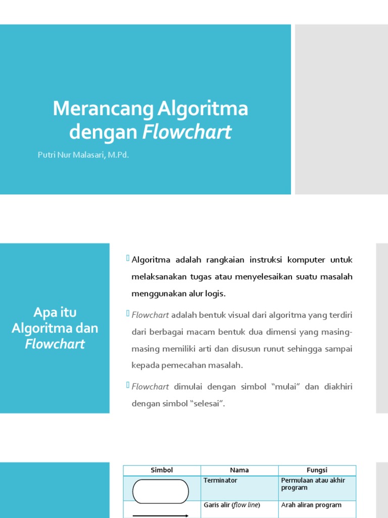 Algoritma dan Flowchart: Panduan Lengkap | PDF | Teknologi & Rekayasa