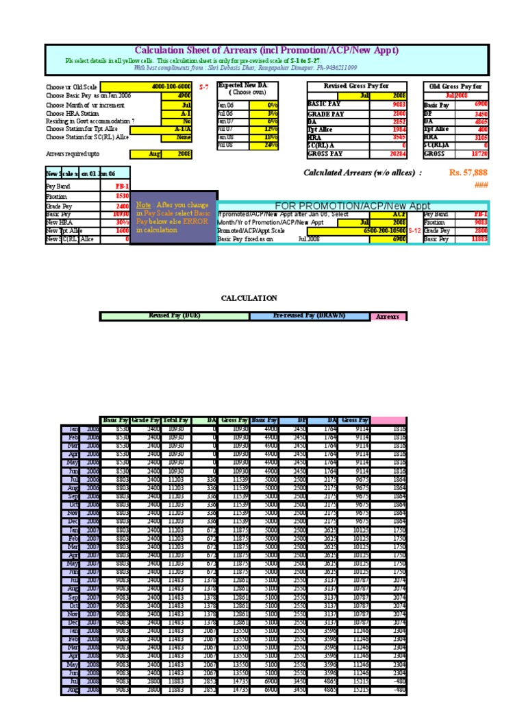 Calculation Sheet of Arrears (Incl Promotion/ACP/New Appt) | PDF