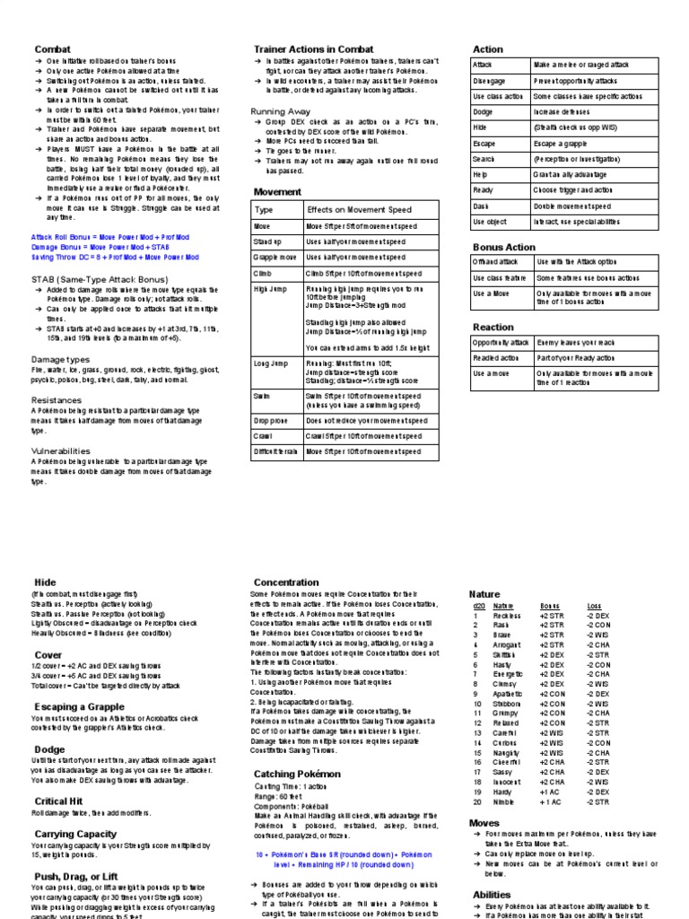 Pokemon 5e Quick Reference Guide | PDF | Pokémon