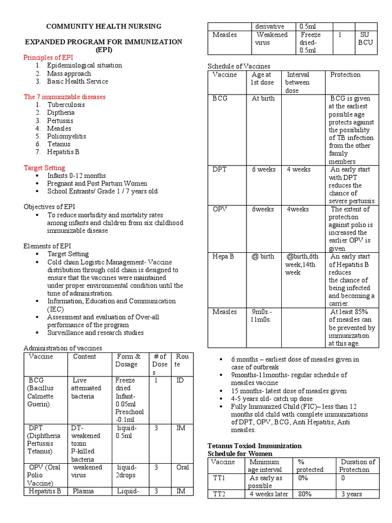 Principles of EPI: Community Health Nursing Expanded Program For ...